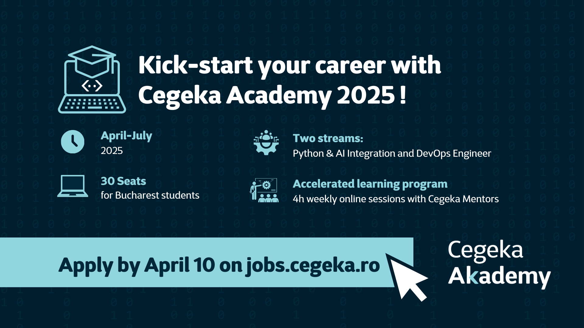The 5th edition of Cegeka Academy returns in partnership with ING Bank: A step towards ...